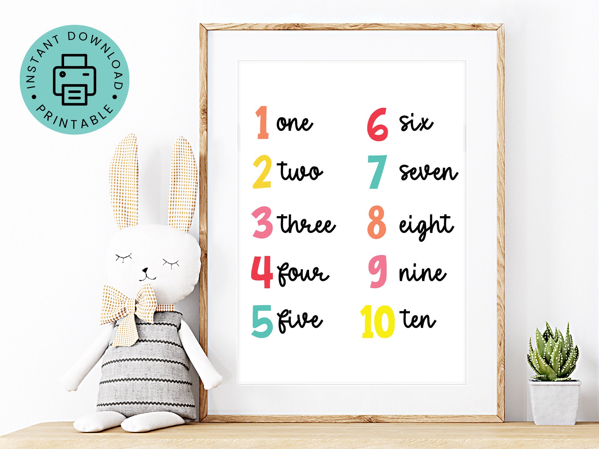 Number Wall Art Number Prints Educational Print for Kids | Etsy