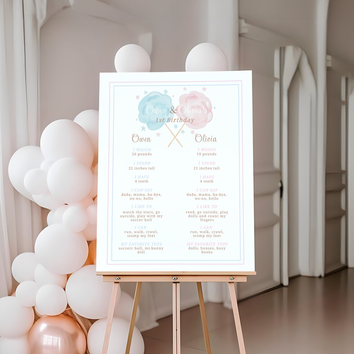 Twin 1st Birthday Milestone Sign: Cotton Candy Party Decor (digital ...