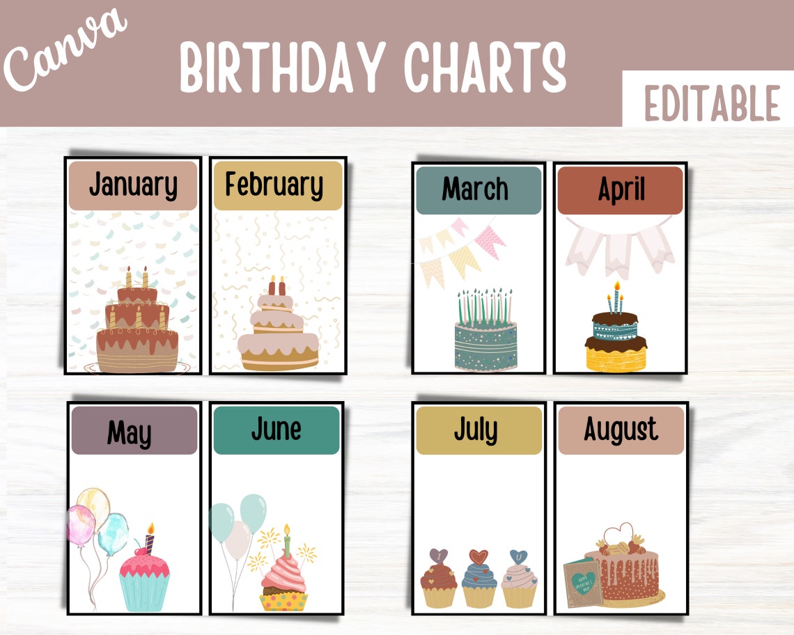 Boho Vibes Birthday Chart Posters Teaching Resources Desert - Etsy