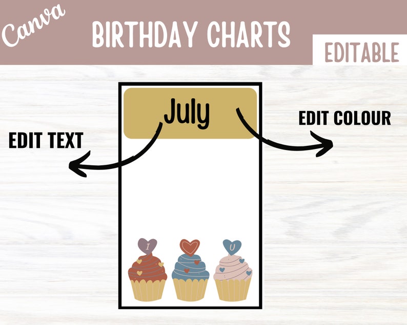 Boho Vibes Birthday Chart Posters Teaching Resources Desert - Etsy