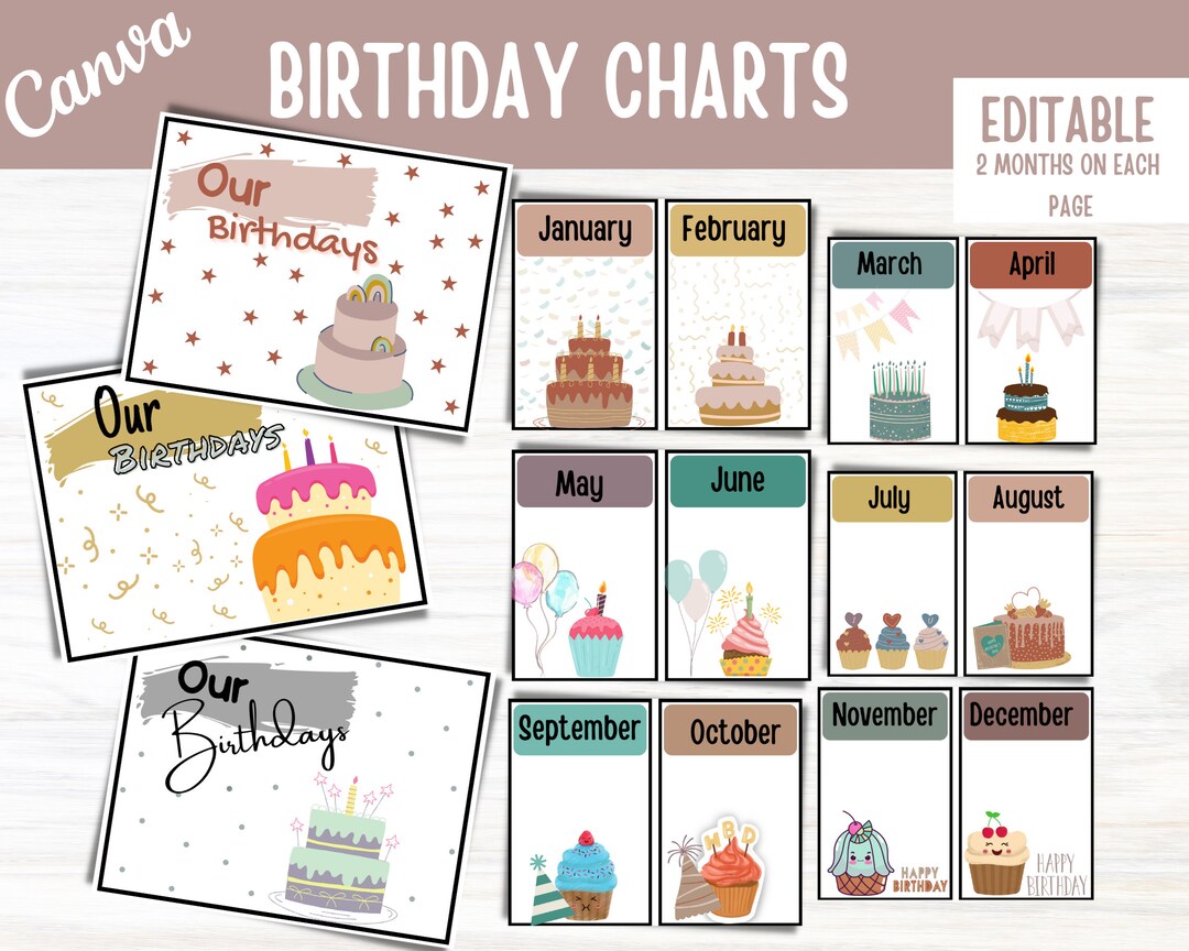 Boho Vibes Birthday Chart Posters Teaching Resources Desert - Etsy