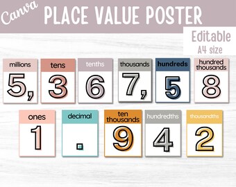 Place Value Chart - Etsy