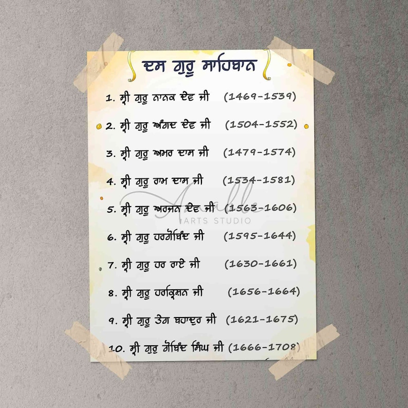 Sikh Guru Names Poster: Punjabi Gurbani Wall Art (digital Download) - Etsy