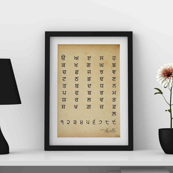 Punjabi Letter Poster - Etsy
