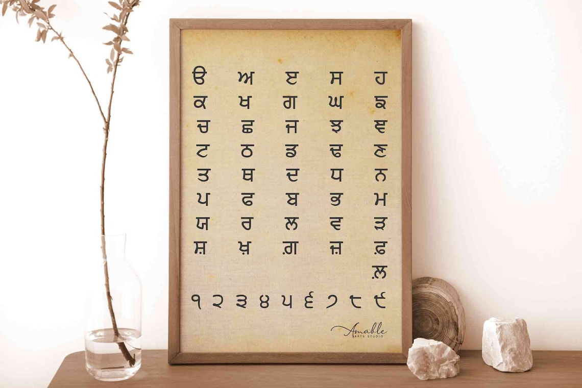 Punjabi Alphabets Printable Poster for Kids Uda Aida - Etsy