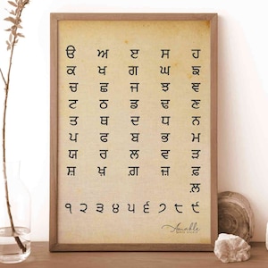 Buy Punjabi Alphabets Poster: Uda Aida Sikh Nursery Decor (digital ...