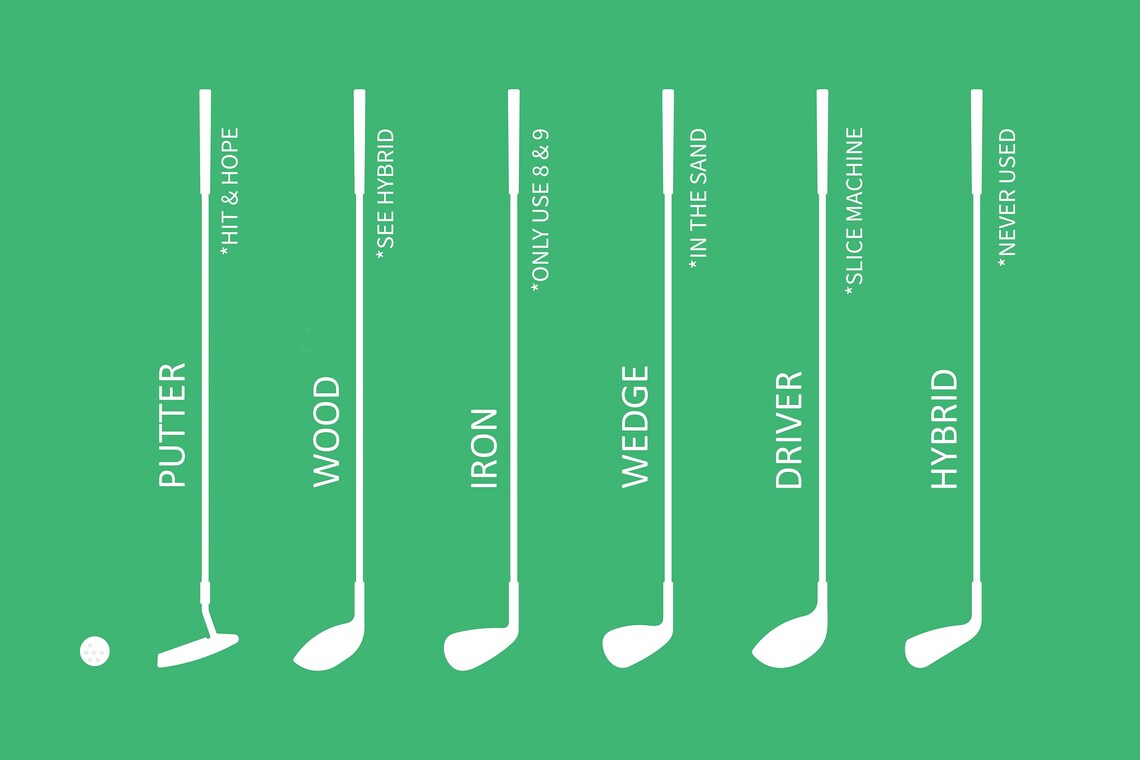 Golf Clubs - Digital Download - Funny Golf Image - Club Description ...