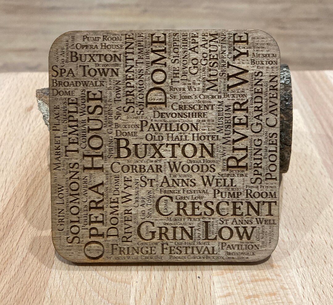 Peak District Word Art Coaster buxton, Bakewell, Castleton, Matlock ...
