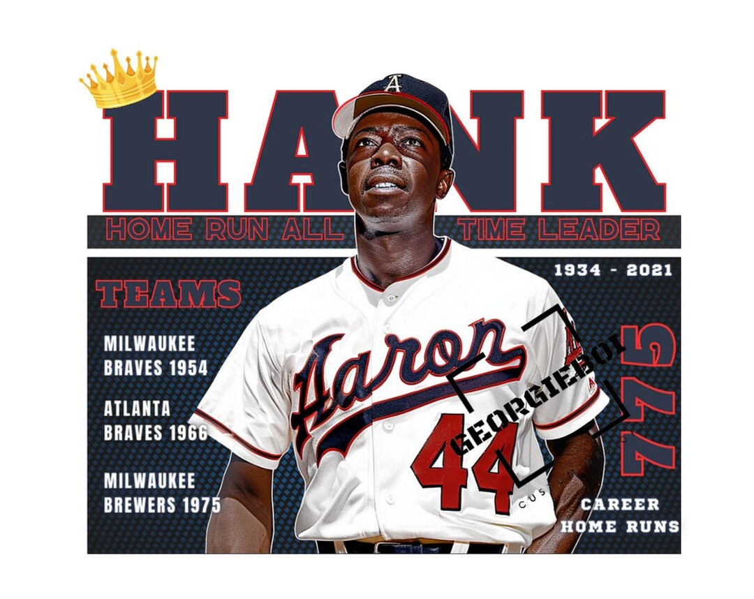 Hank Aaron (black History Icon) - PNG Instant Download - Etsy
