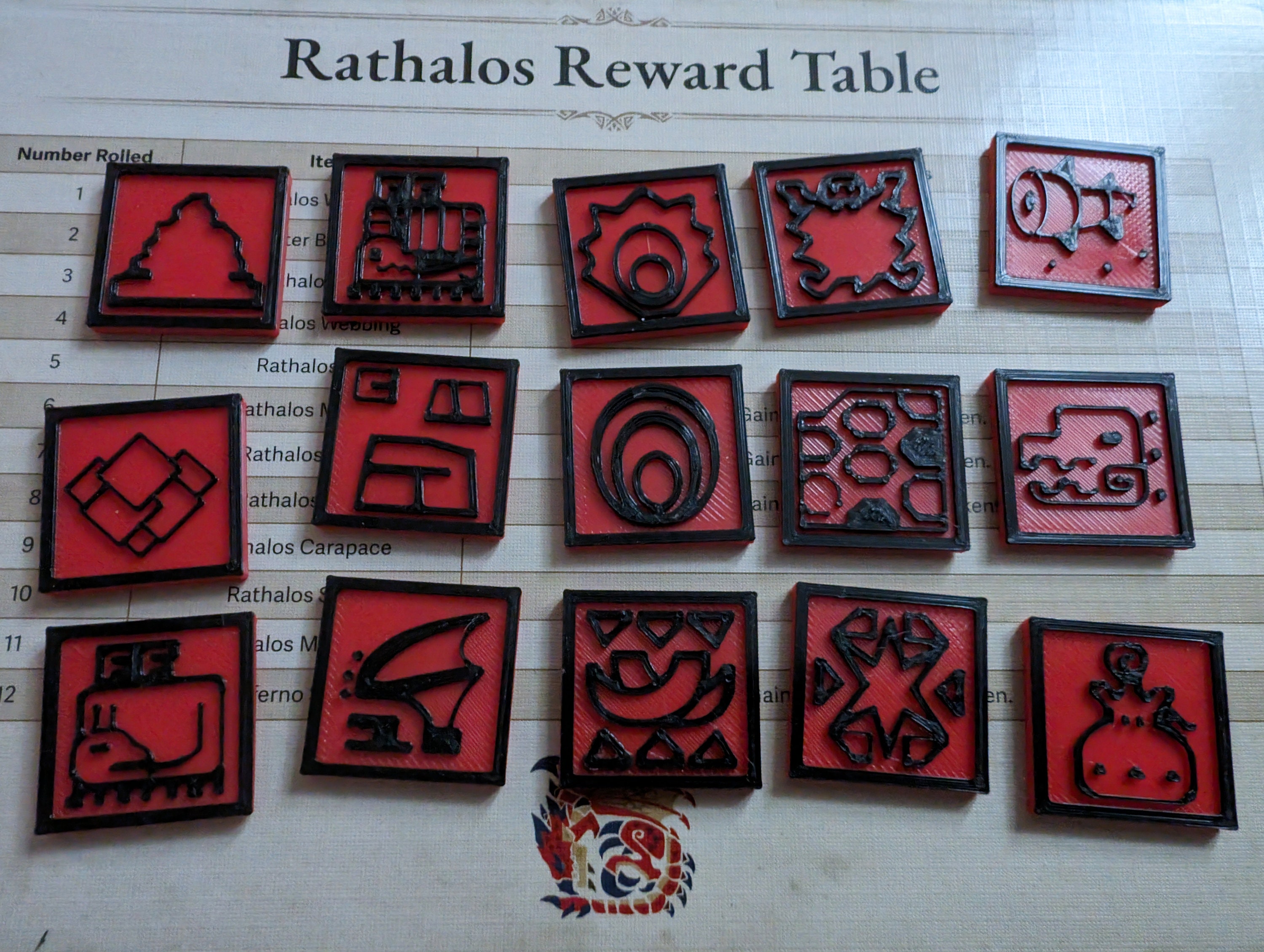 Monster Hunter World the Board Game - Monster Part Loot Token Tiles STL ...