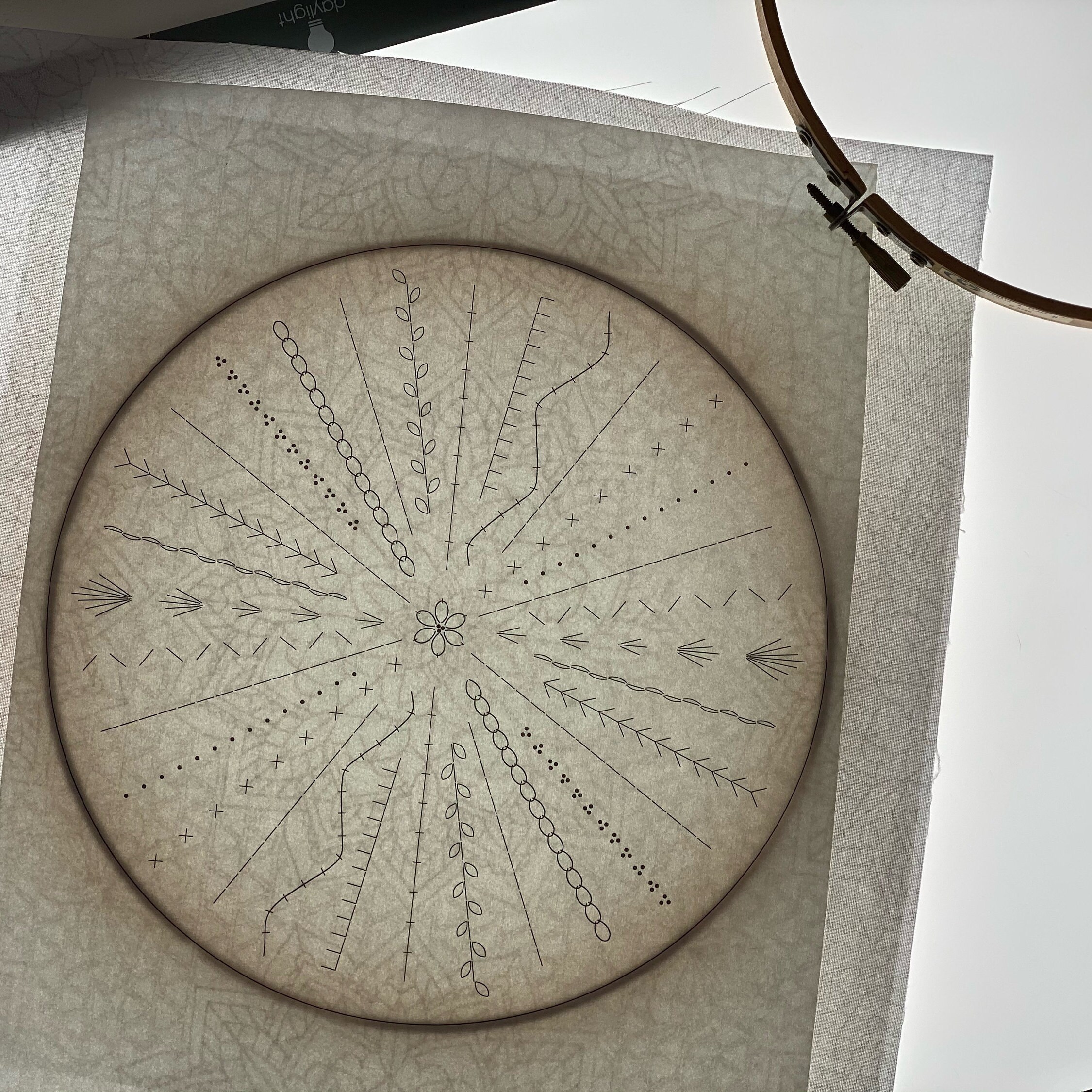 Sampler Hoop Stitch PDF Pattern | Etsy Canada