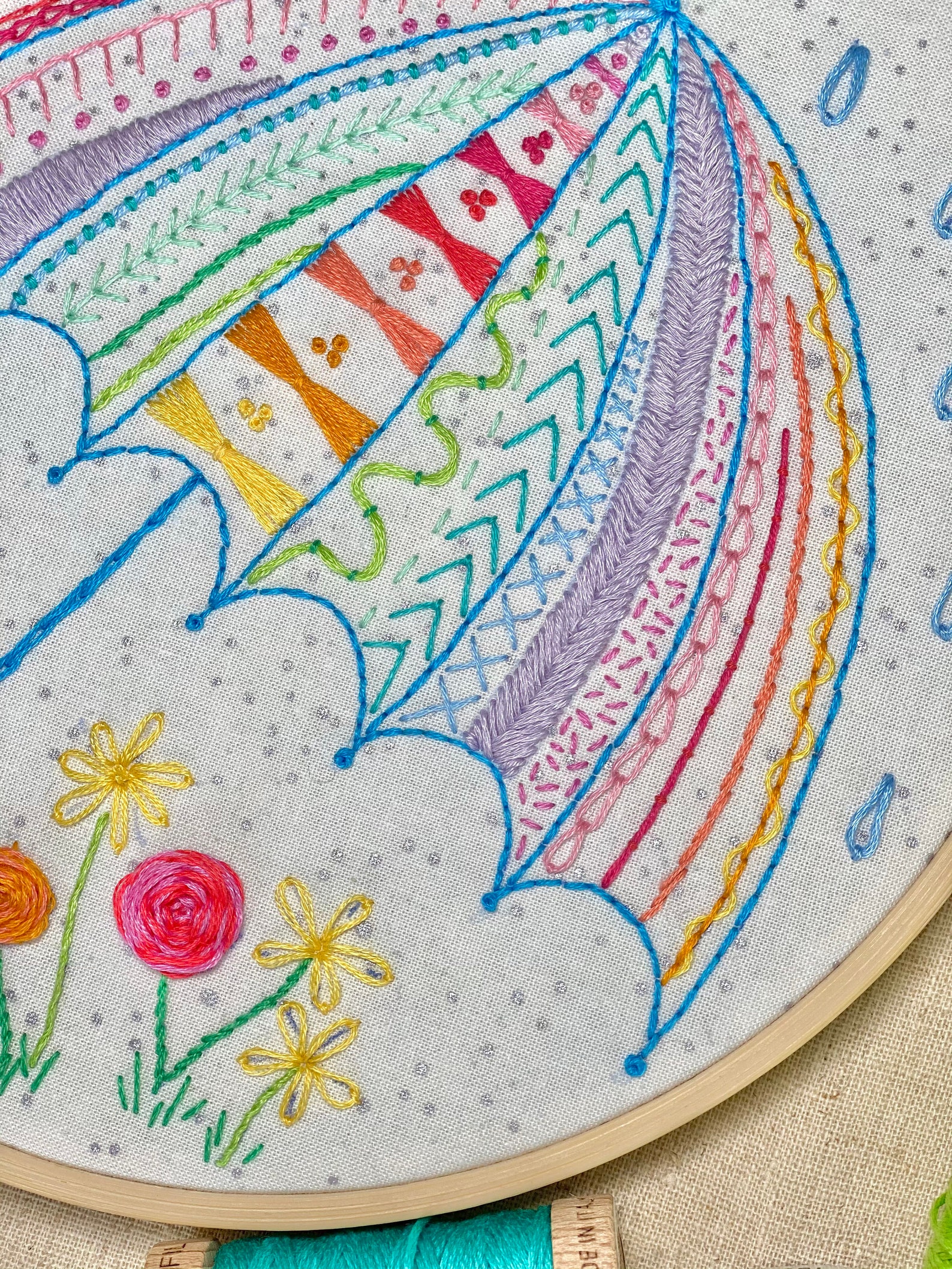 April Sampler Stitch PDF Pattern | Etsy