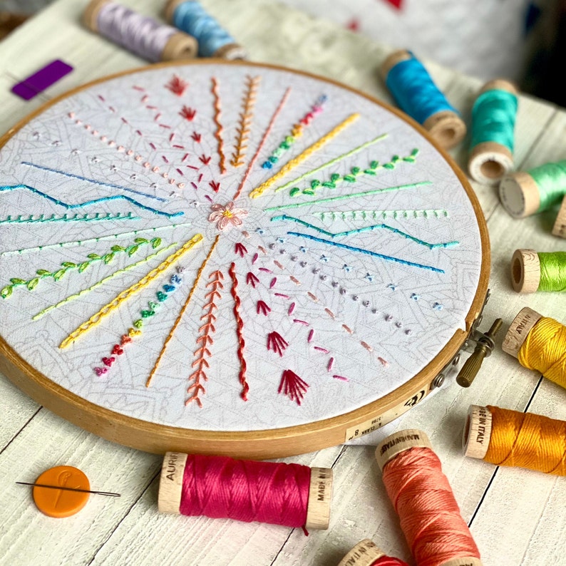 Sampler Hoop Stitch PDF Pattern - Etsy