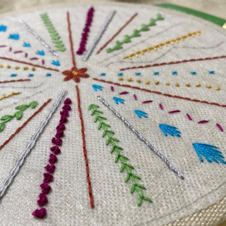 Sampler Hoop Stitch PDF Pattern - Etsy