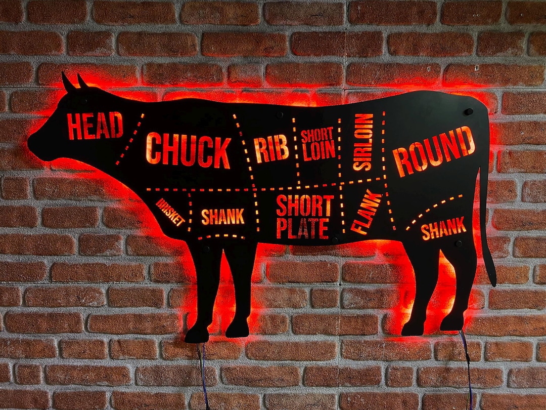 Cow Butcher Shop Sign, BEEF CUTS Metal Wall Sign, Butcher Cuts of Meat ...