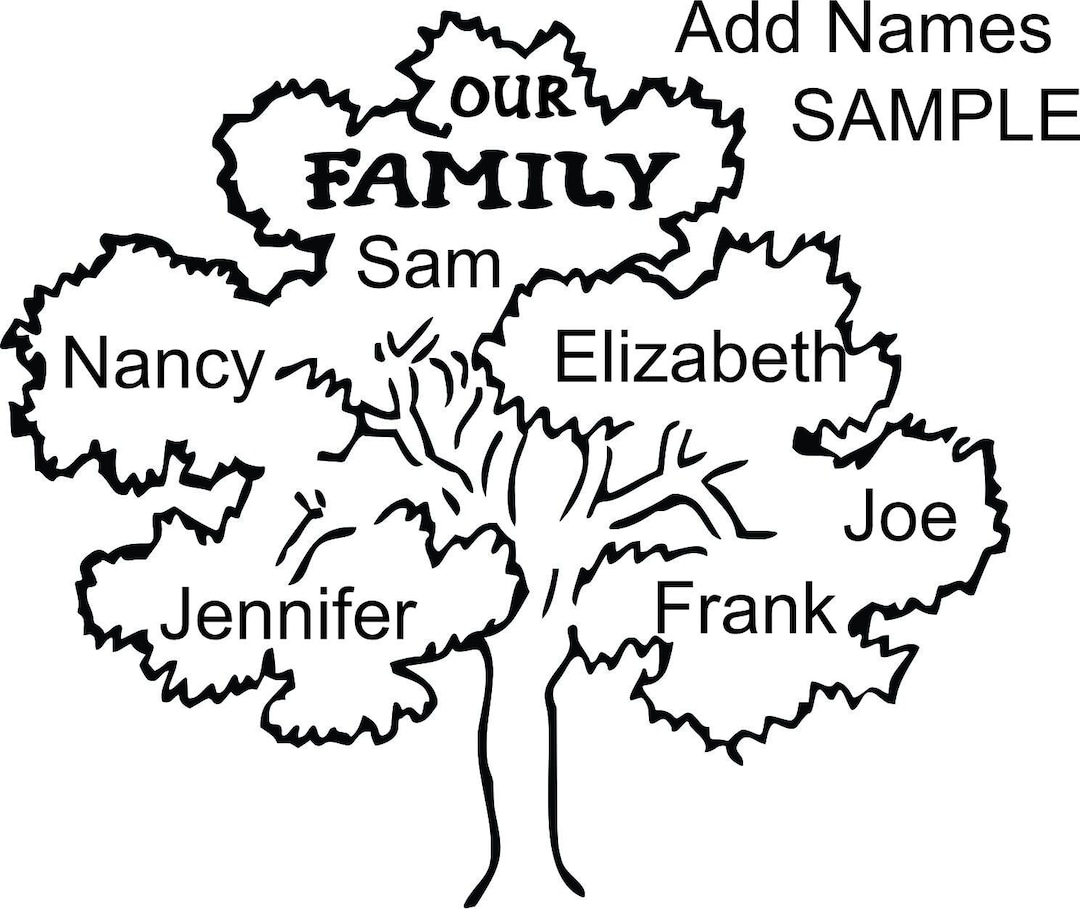 Family Tree Add Name Roots Surname Ancestors Genealogy DNA History ...