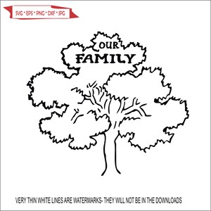 Family Tree Add Name Roots Surname Ancestors Genealogy DNA History ...