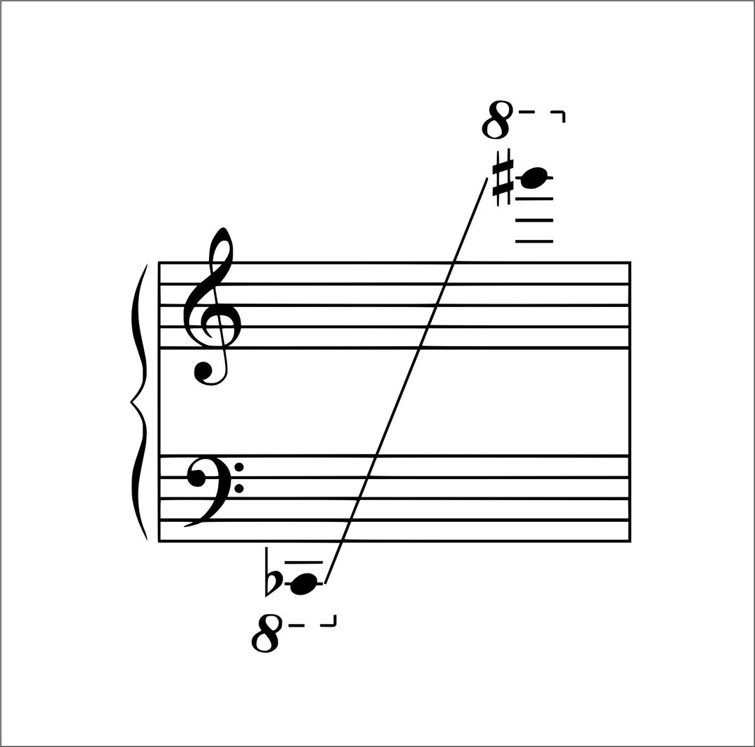 Read Music Education Placement Notes on Treble Staff Musical Keys * Cut ...