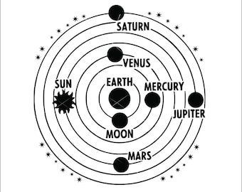 Solar System Clip Art Black And White