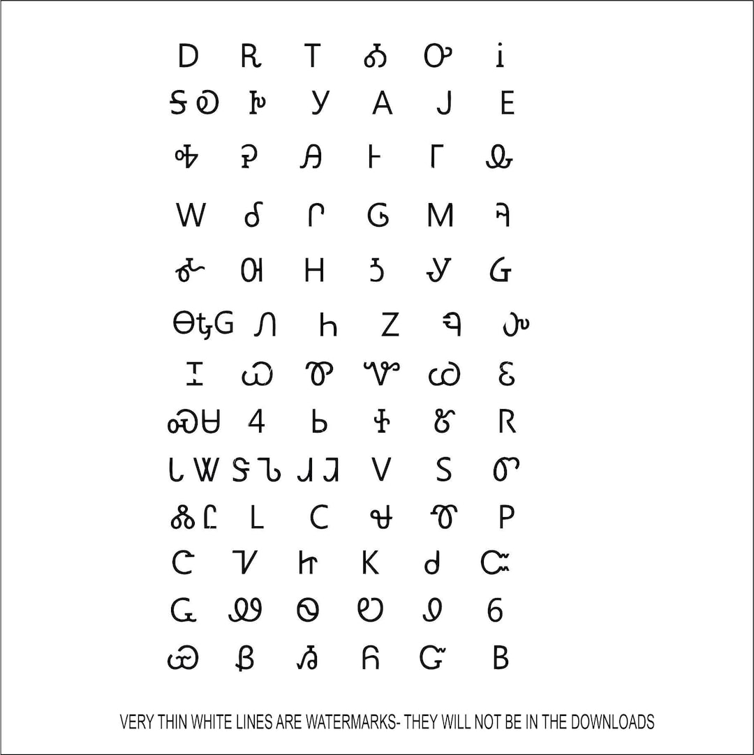 Indian Writing Cherokee Tribe Alphabet Native American Heritage Letters ...