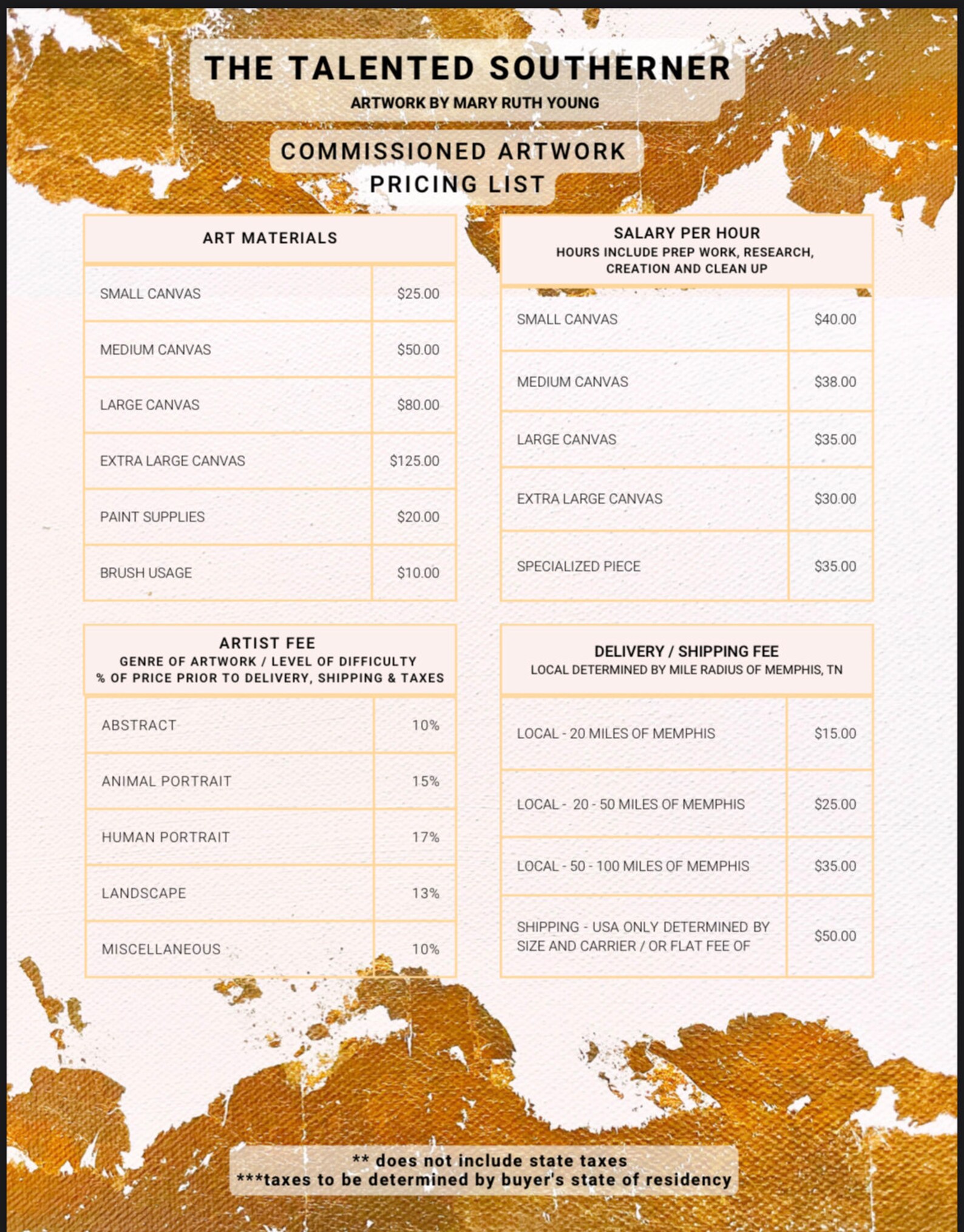 Artist Pricing List - Etsy