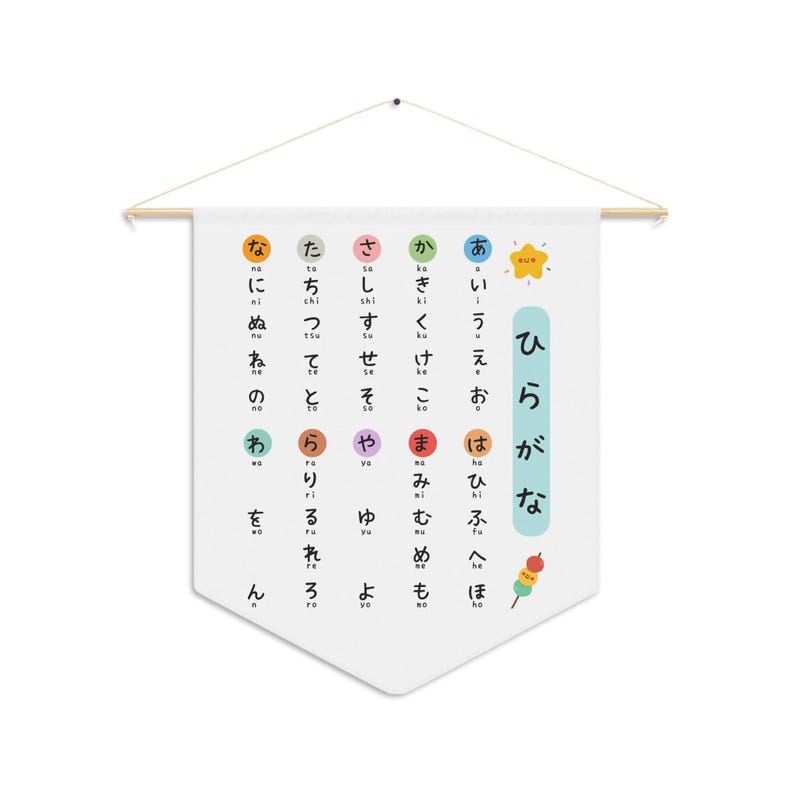 Pennant Hiragana Chart Japanese Alphabet Kawaii Kids Learning Cute ...