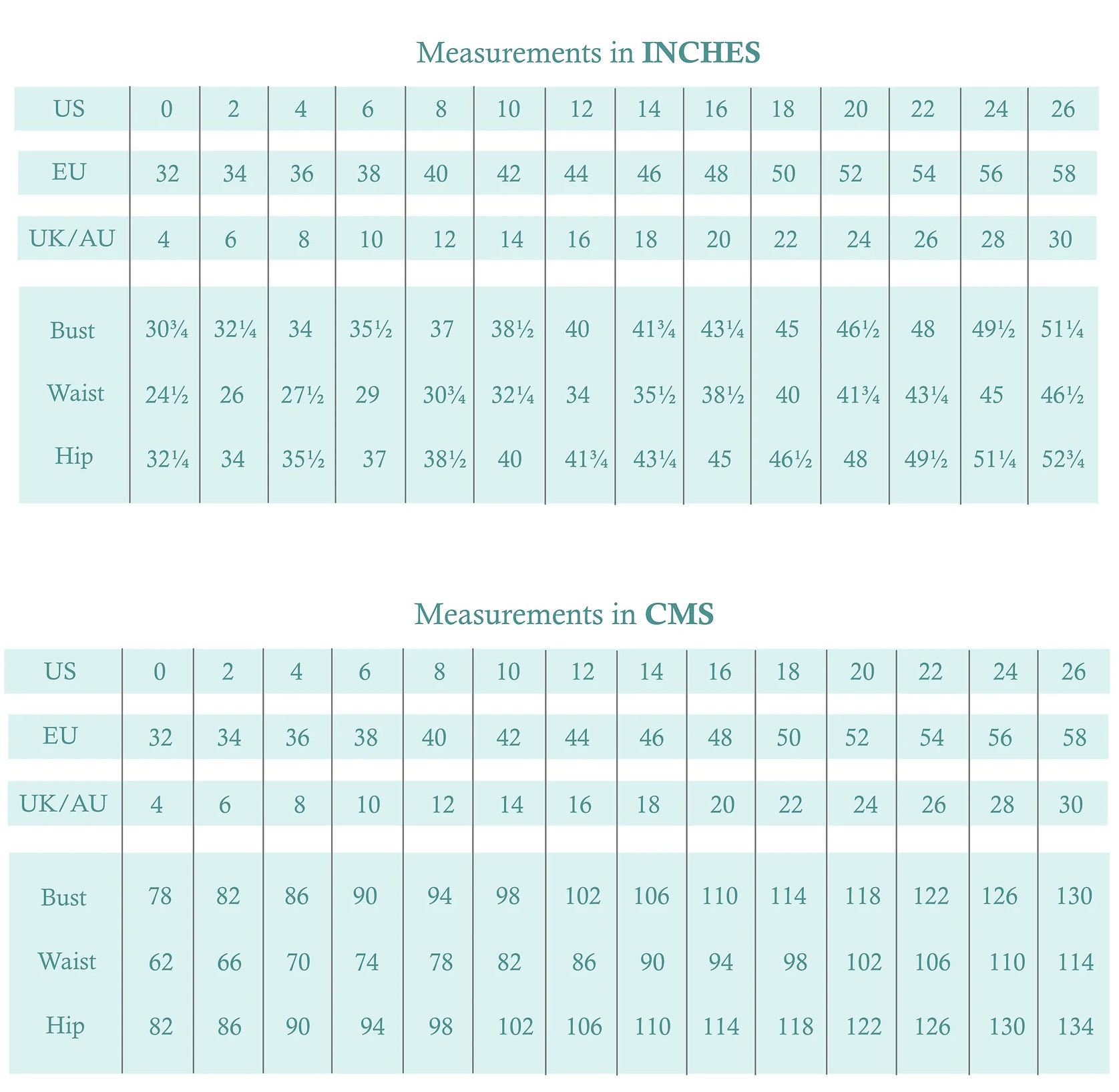 Sewing Pattern PDF Prairie Dress With Voluminous Sleeves / Sizes US 0 ...