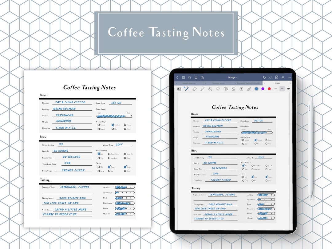 Coffee Tasting Notes - PDF Printable Download | Goodnotes, Notability ...