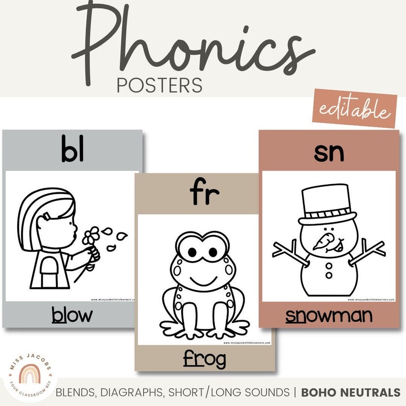 Phonics Poster - Etsy