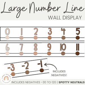 Classroom Number Line Display 0 120 Spotty Neutrals | Etsy