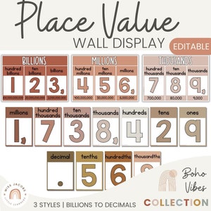DESERT NEUTRAL Place Value Display Boho Vibes Classroom Decor - Etsy