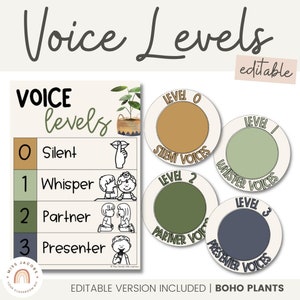Rustic Boho Plants Voice Noise Level Display EDITABLE - Etsy