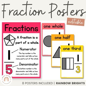 Fractions RAINBOW BRIGHTS Classroom Decor - Etsy