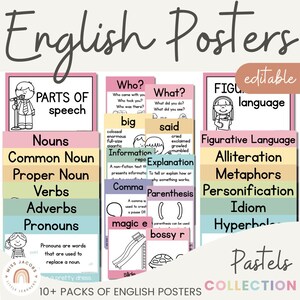 English Posters Bundle SPOTTY PASTELS Muted Rainbow Themed Classroom ...
