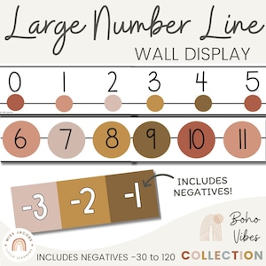 BOHO VIBES Classroom Number Line Display With Negatives Desert Neutral ...