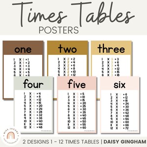 Times Table & Multiplication Facts Posters Daisy Gingham Theme - Etsy