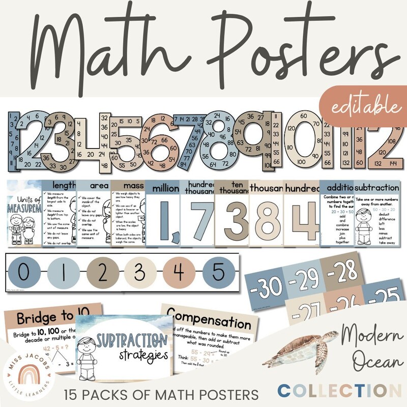 Math Decor - Etsy