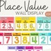 NEUTRAL Punctuation Posters Boho Color Palette Neutral Classroom Decor ...
