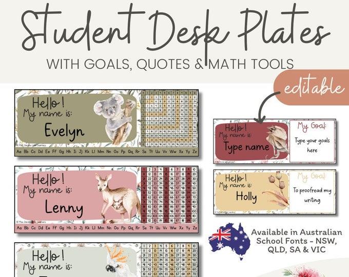 Student Name Tags & Goals Desk Plates | Australiana Classroom Decor ...