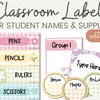 Writing Process Posters | RAINBOW BRIGHTS - Etsy