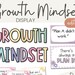 Modern Growth Mindset Display | Daisy Gingham Pastels Classroom Decor ...