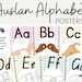 Auslan australian Sign Language Alphabet Posters Daisy Gingham Pastels ...