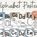 Alphabet Posters | Modern Ocean Classroom Decor | Editable - Etsy