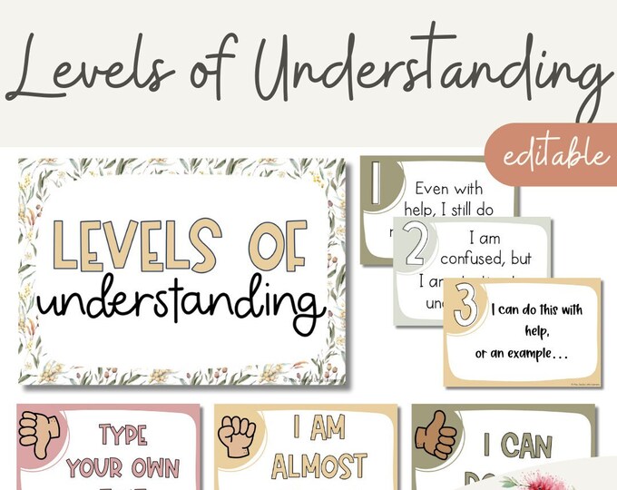 Levels of Understanding Posters With Visuals | Australiana Classroom ...