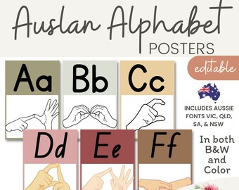 Australiana Auslan Alphabet Posters | Modern Aussie Classroom Decor - Etsy