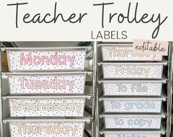 Meet the Teacher | Editable | Spotty Pastels Classroom Decor - Etsy