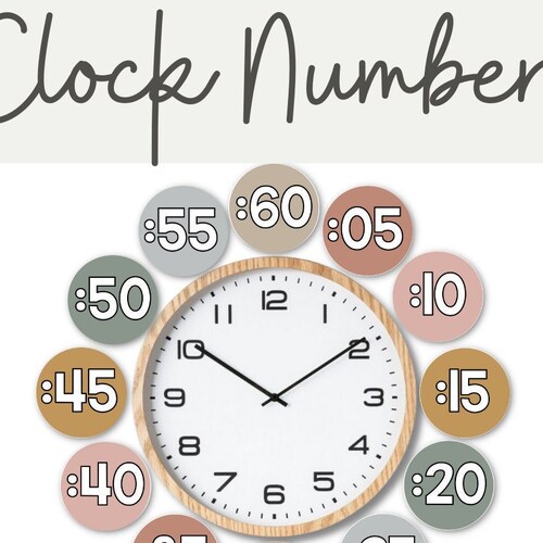 BOHO RAINBOW Classroom Decor Bundle Editable Neutral - Etsy