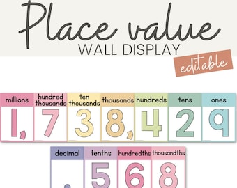 PLANTS & FOLIAGE Number Posters Tens Frames Number Posters - Etsy