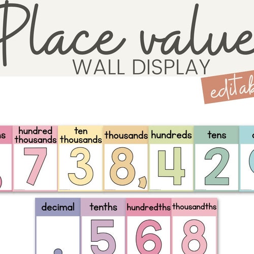 Place Value Display Posters PASTELS - Etsy