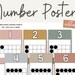 Number Posters | SIMPLE BOHO | Editable - Etsy